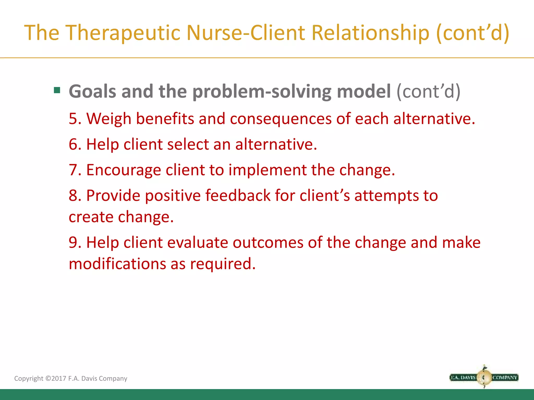 LO2 1+ 2_ Recognize effective techniques of therapeutic communication ...