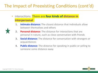 LO2 1+ 2_ Recognize effective techniques of therapeutic communication ...
