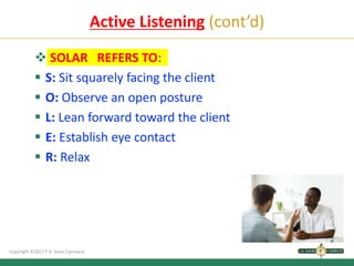 LO2 1+ 2_ Recognize effective techniques of therapeutic communication..pptx