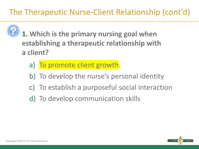 LO2 1+ 2_ Recognize effective techniques of therapeutic communication..pptx