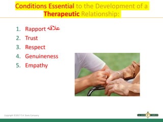 LO2 1+ 2_ Recognize effective techniques of therapeutic communication ...