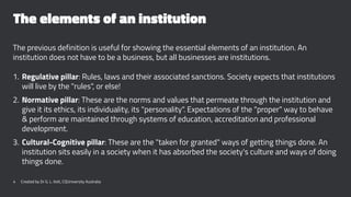 LO 7.2+3 3 Institutional theory | PDF