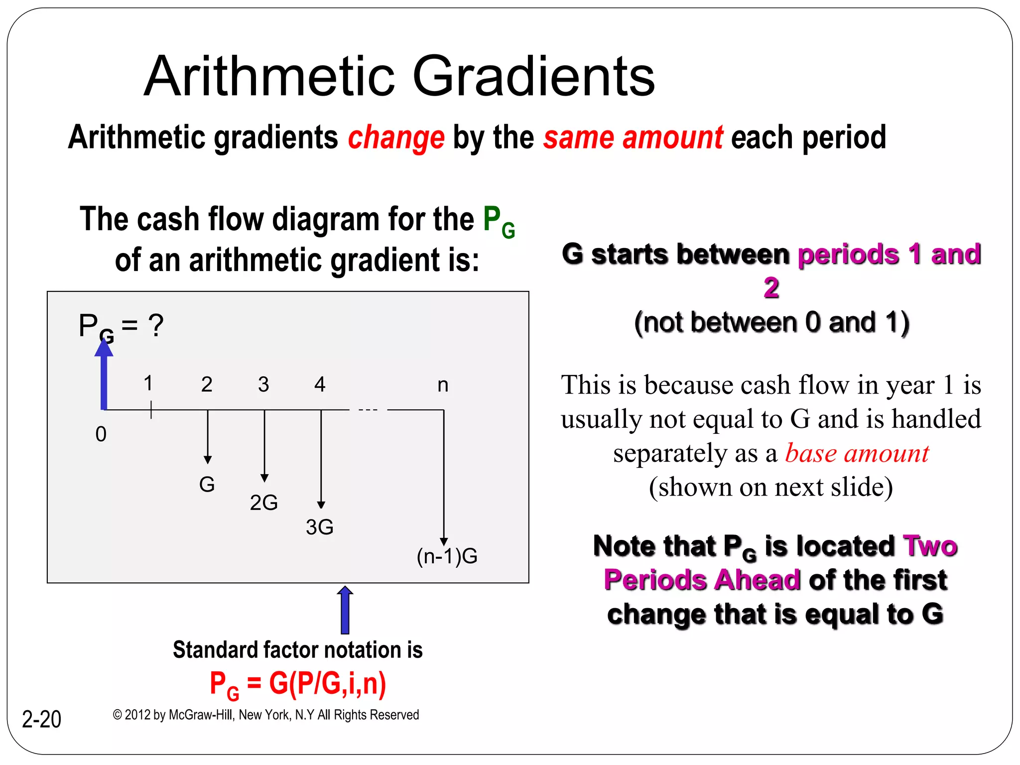 Lo 2 b factors | PPTX