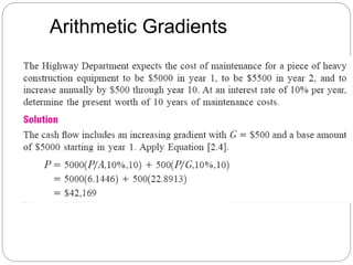 Lo 2 b factors | PPTX