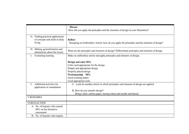 Lesson 2 embroidered article tle 7 and 8 | DOC