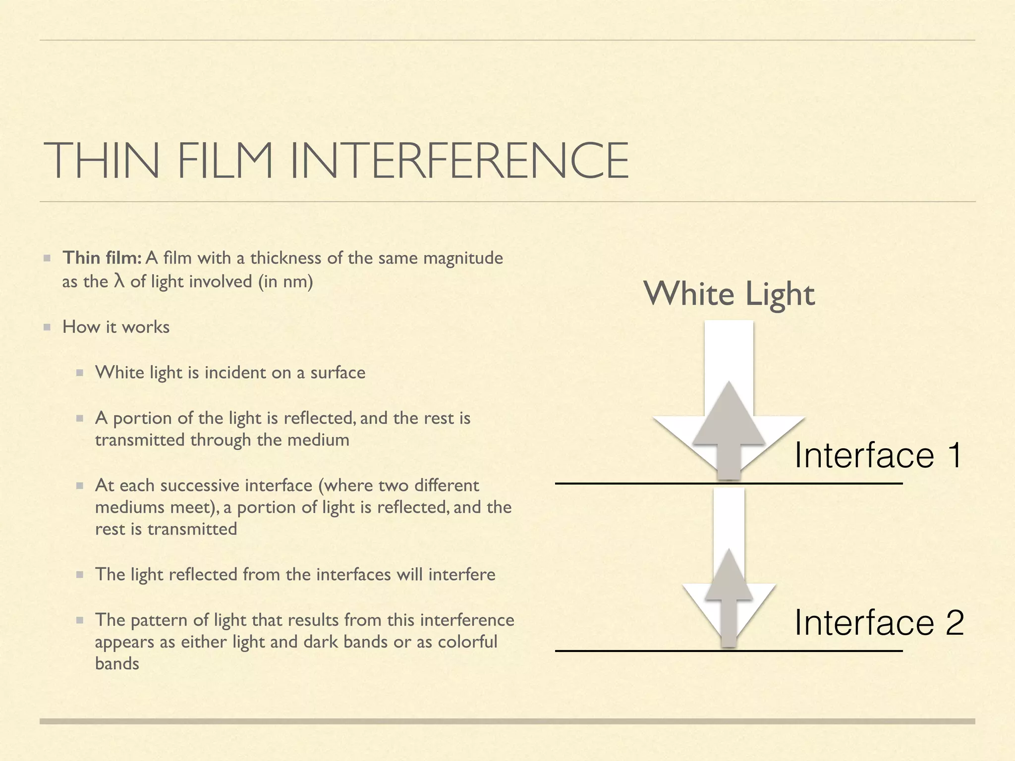 Conditions for Constructive and Destructive Thin Film Interference | PDF