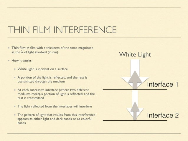 Conditions for Constructive and Destructive Thin Film Interference | PDF | Physics | Science