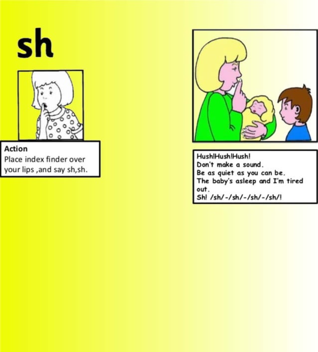 Flashcards y posters sh | PPT
