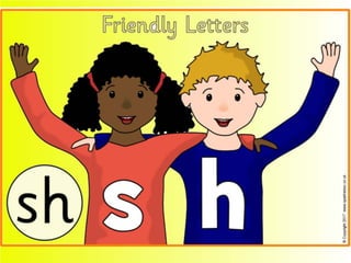 Flashcards y posters sh | PPT