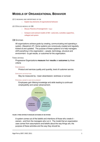 models of ob notes 2011 | DOCX
