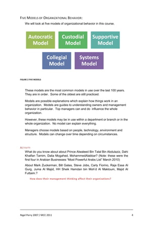 models of ob notes 2011 | DOCX