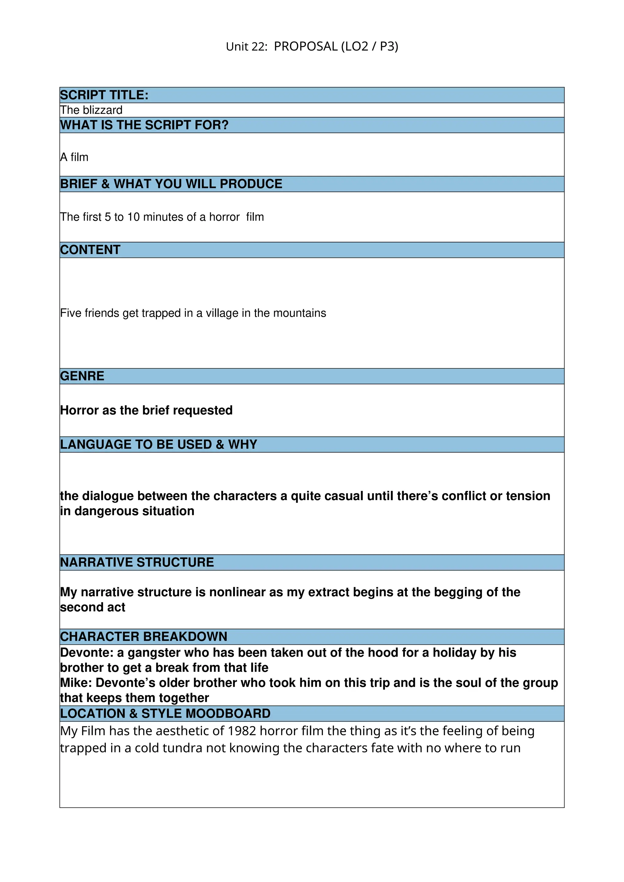 LO2 P3 WORKSHEET.docx................... | DOCX