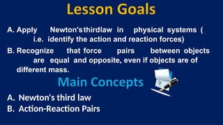 LO2 Part 2 Newton_s 3rd law physics.pptx