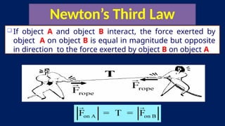 LO2 Part 2 Newton_s 3rd law physics.pptx