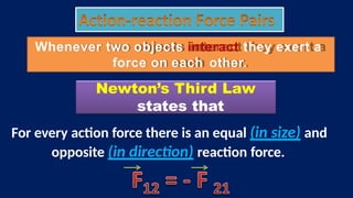 LO2 Part 2 Newton_s 3rd law physics.pptx