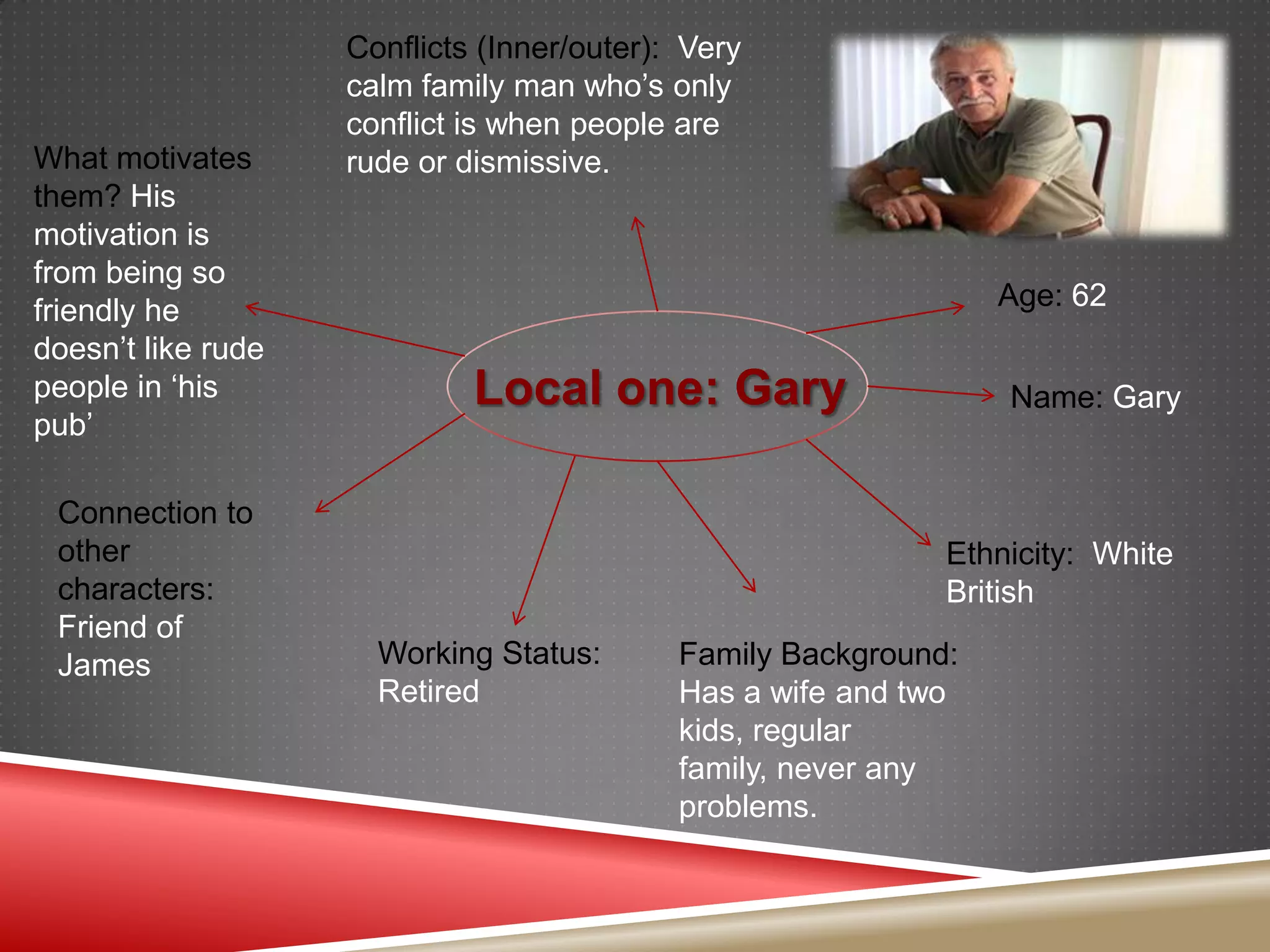 Lo2 Presentation | PPTX