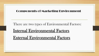 Power point presentation of internal and external environment | PPT
