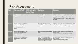 Lo2 (recce, risk, l and e) | PPT