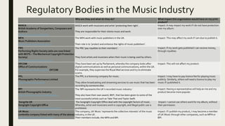 Lo2 (recce, risk, l and e) | PPT