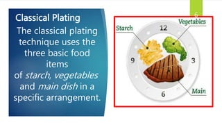 COOKERY 1O_LO3.Present Egg Dishes (1).pptx