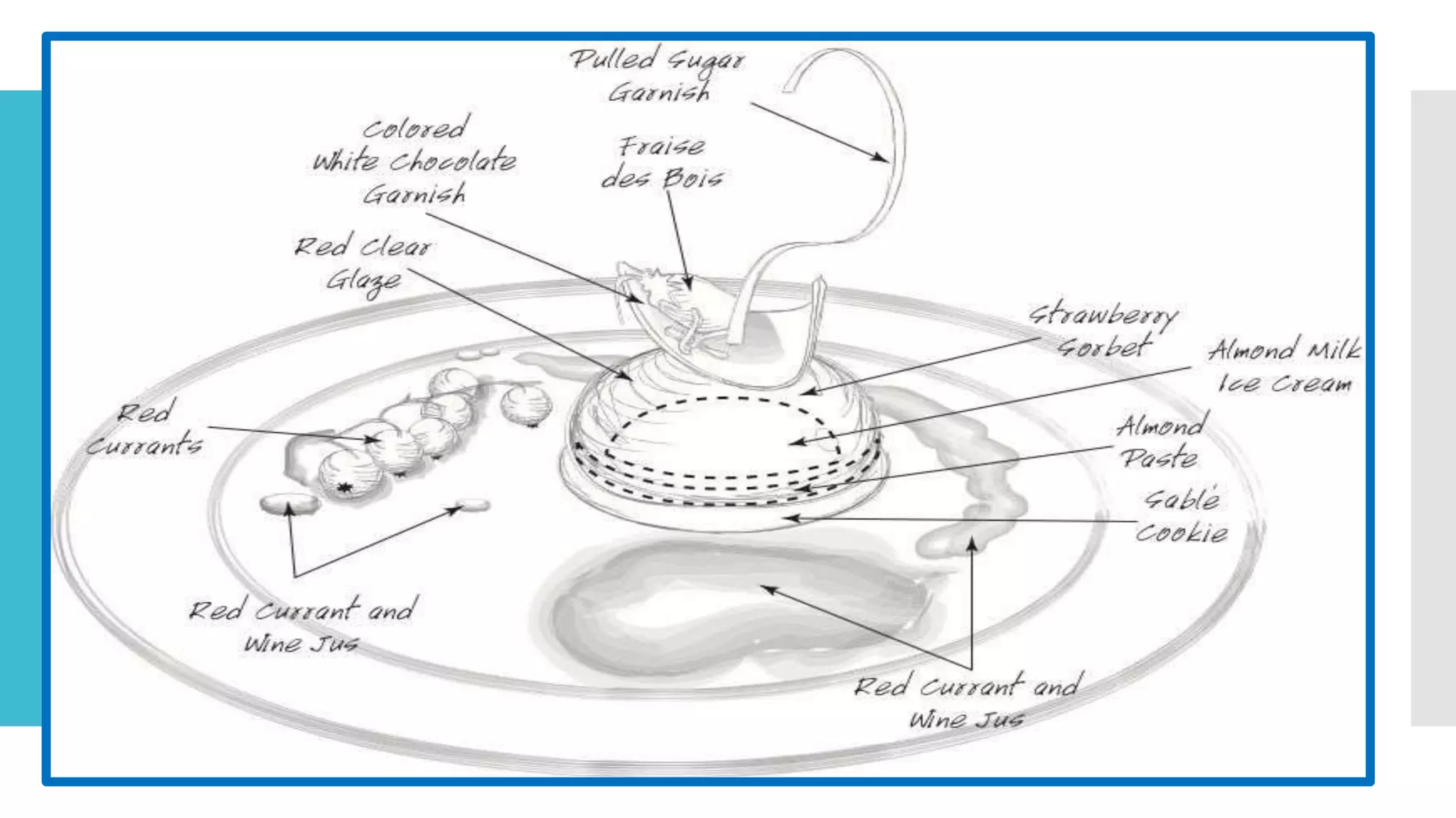 LO3-Fundamentals of Plating.pptx