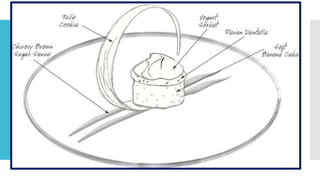 LO3-Fundamentals of Plating.pptx