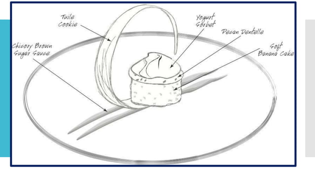 LO3-Fundamentals of Plating.pptx
