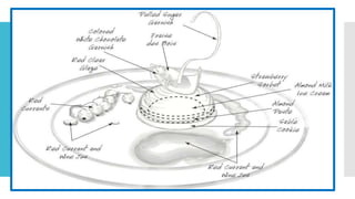 LO3-Fundamentals of Plating.pptx