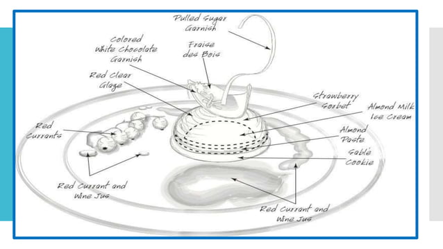 LO3-Fundamentals of Plating.pptx