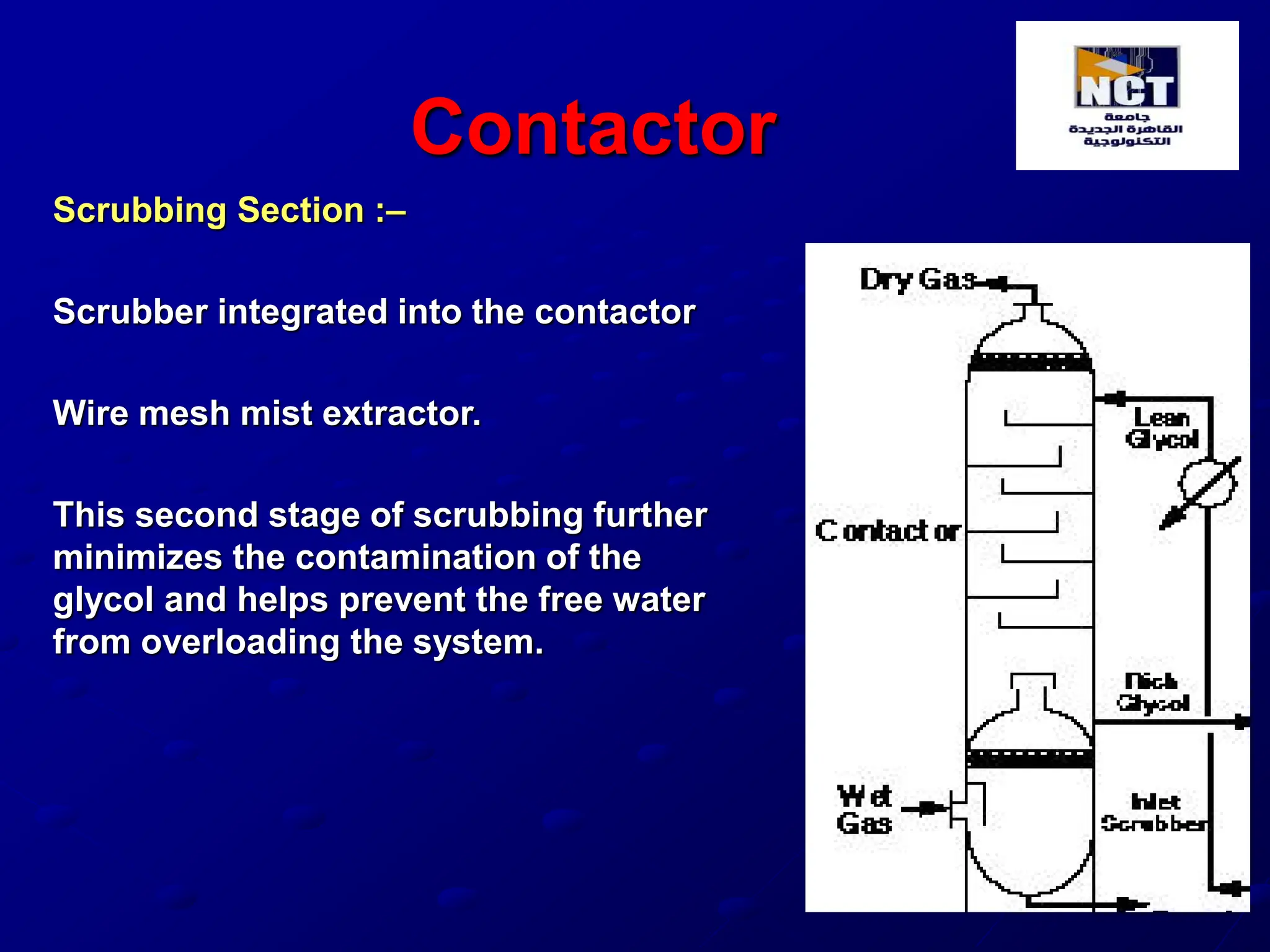 LO3-Part2-Natural-gas-Dehydration-Process-2.ppt