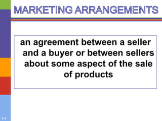 LO3 A_MARKETING ARRANGEMENTS 2.0.pptx