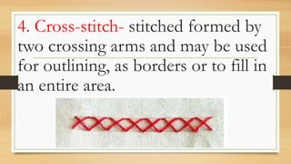 LO3 Embroidery Stitches TLE grade 7 and 8 Handicrafts Embroidery.pptx