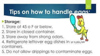 Mastering the Art of Presenting Egg Dishes: Plating, Hygiene, and ...