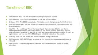 LO4 - Task 4 - Developing Technologies | PPT