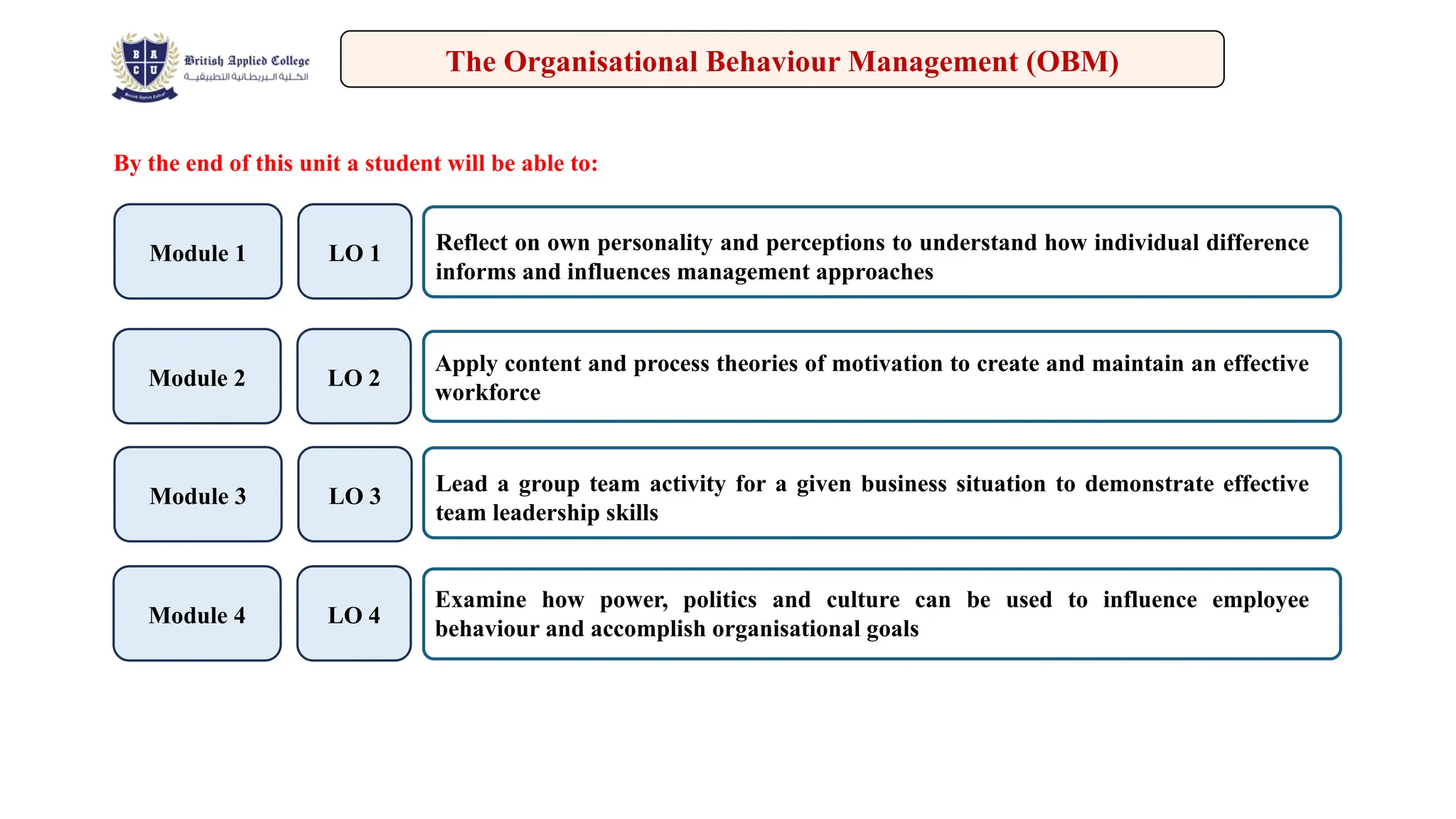 Influence of orgaizational Culture on workforce | PPTX