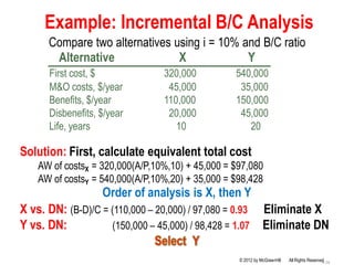 Lo4a benefit cost analysis (nabil) | PPTX