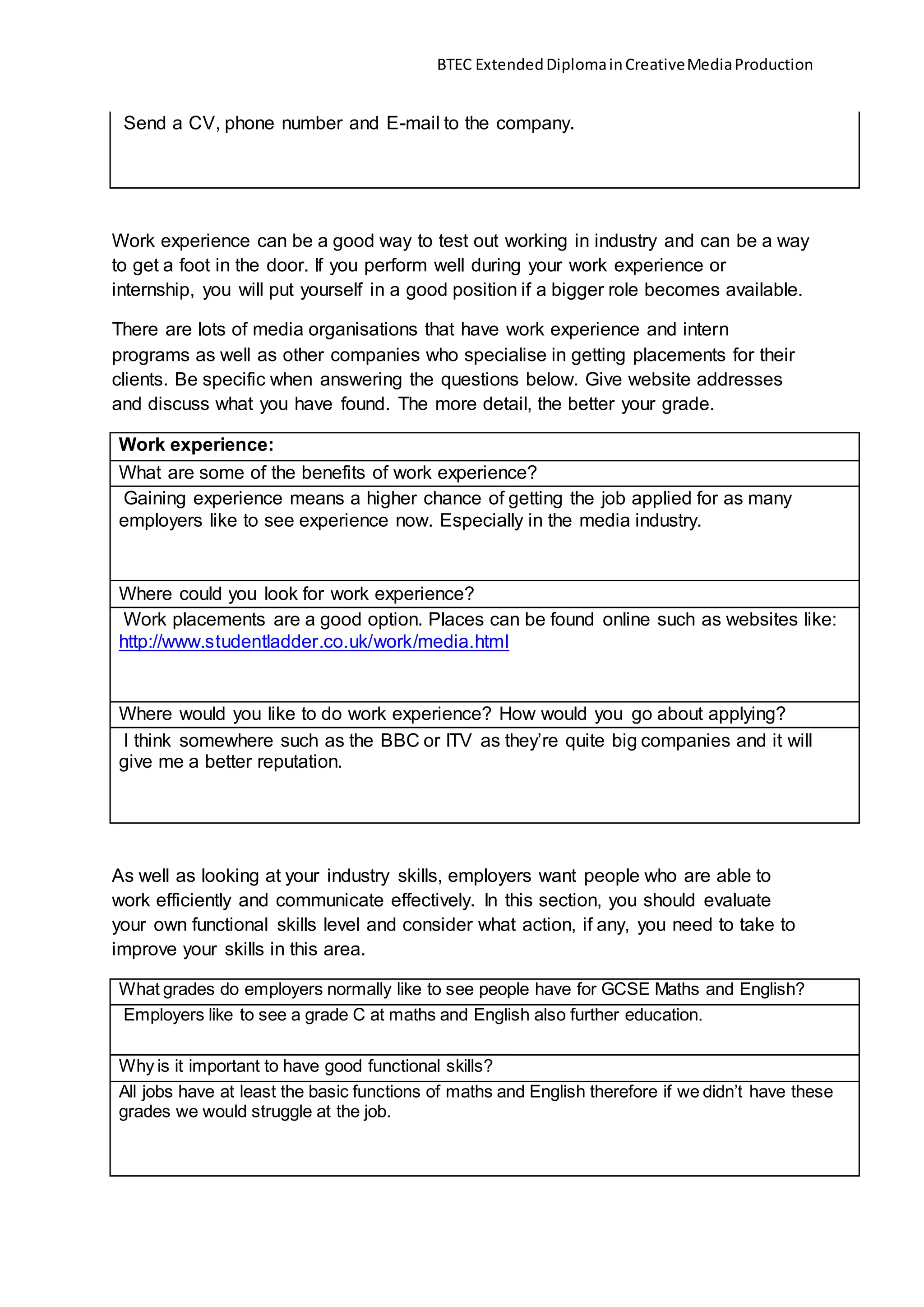 LO4 workbook complete | PDF