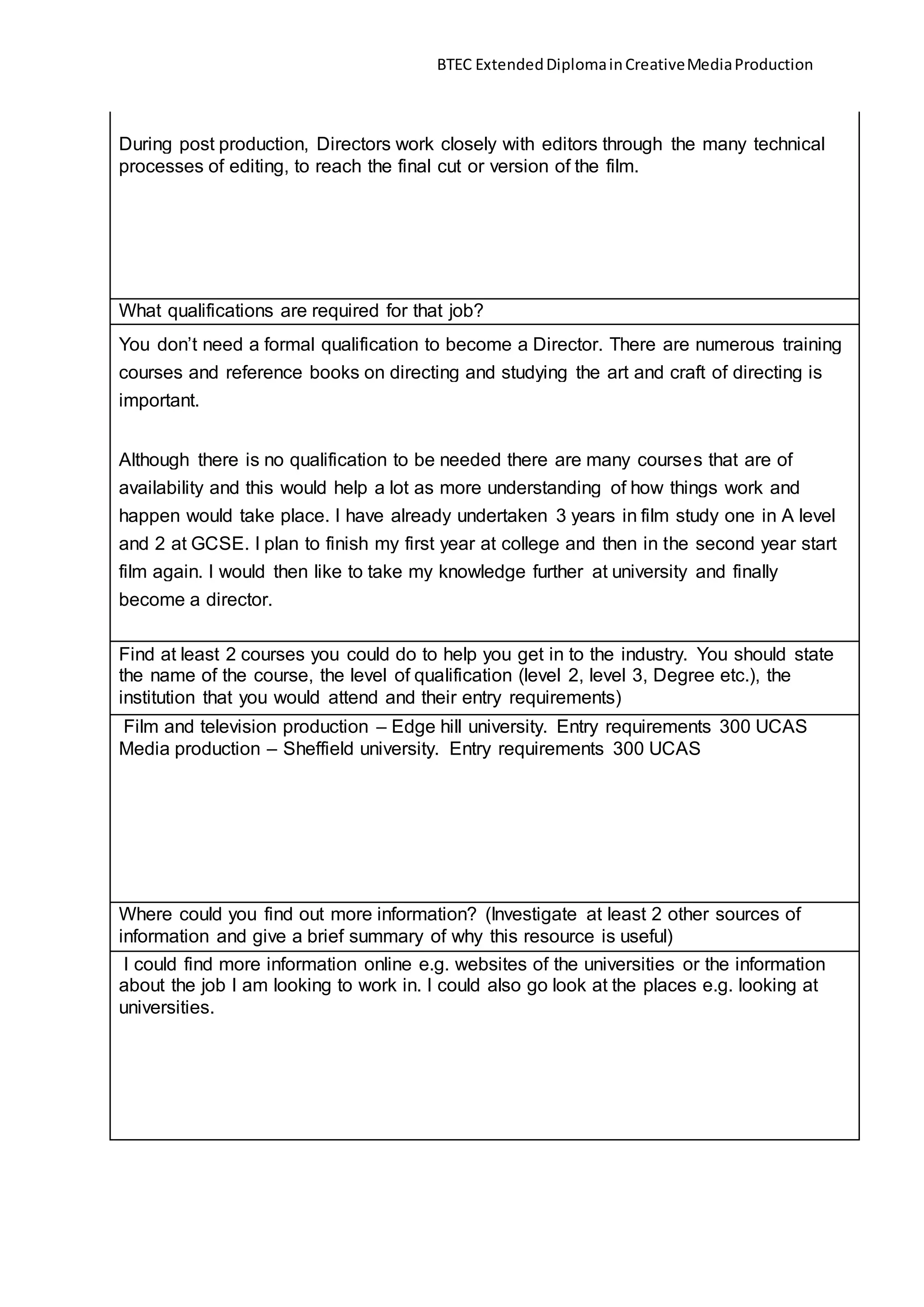 LO4 workbook complete | DOCX | Job Fairs | Job Search