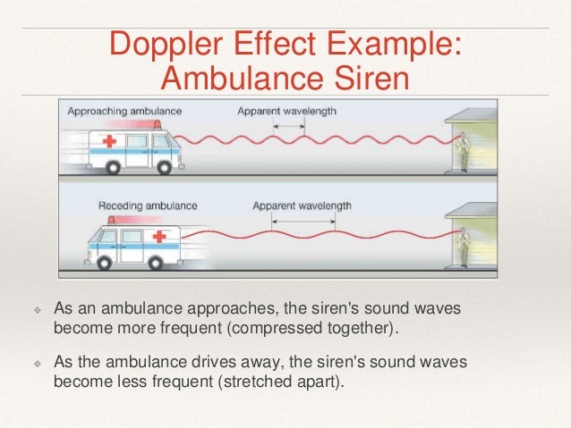 Doppler Effect Example Doppler Effect Example Ambulance Siren Stock