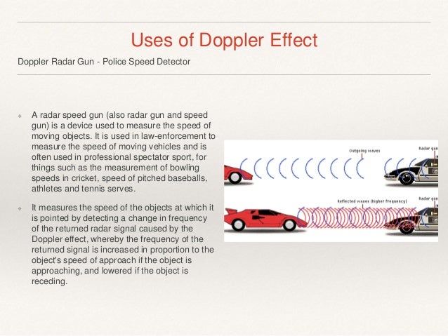 Doppler Effect Radar