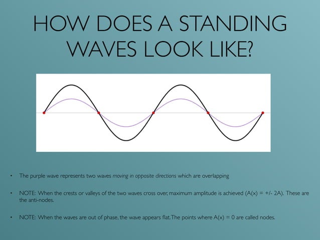 Standing Waves | PDF | Physics | Science