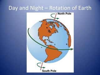 Lo7 motions and seasons | PPT