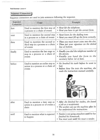 Lo7 connectors | PDF | Computer Peripherals | Computing