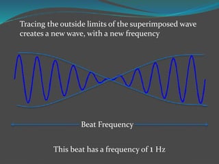Beats: The Interference of Waves with Different Frequencies | PPTX