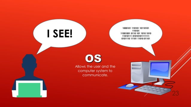 CSS LO6 - PREPARING AND INSTALLING OPERATING SYSTEM | PDF | Operating Systems | Computer ...