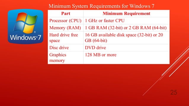 CSS LO6 - PREPARING AND INSTALLING OPERATING SYSTEM | PDF | Operating Systems | Computer ...
