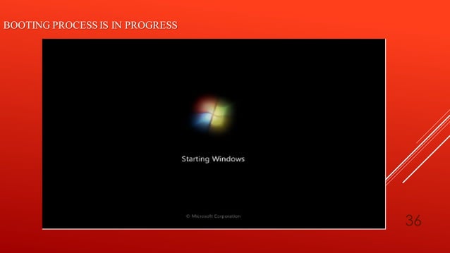 CSS LO6 - PREPARING AND INSTALLING OPERATING SYSTEM | PDF | Operating ...
