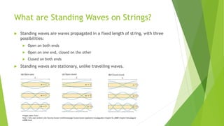 LO8 standing waves on strings | PPTX