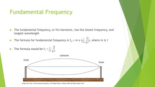 LO8 standing waves on strings | PPTX