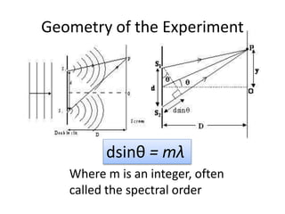 Double Slit Experiment | PPTX